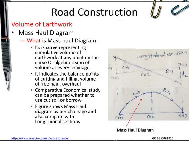 Road construction in Civil engineering | PPTX