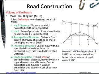 Road construction in Civil engineering | PPTX