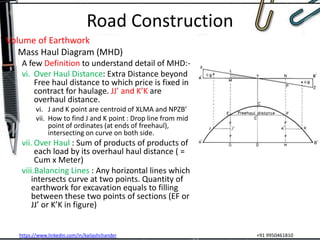 Road construction in Civil engineering | PPTX