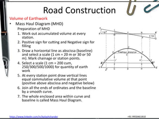 Road construction in Civil engineering | PPTX