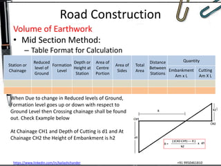 Road construction in Civil engineering | PPTX
