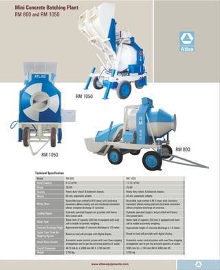 Manufacturer of Road construction Machinery by Atlas Equipments | PDF