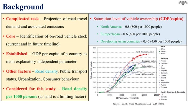 Road Density-Presentation_2nd Draft.pptx