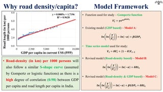 Road Density-Presentation_2nd Draft.pptx