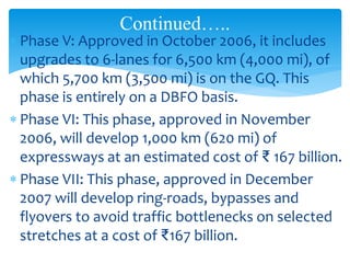 Road Developments in India.pptx