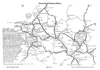 Road distance matrix kenya | PDF
