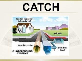 Road drainage | PPTX