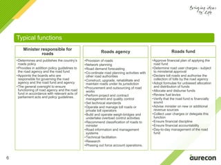 Road Funds and Road User Charging in SADC | PDF