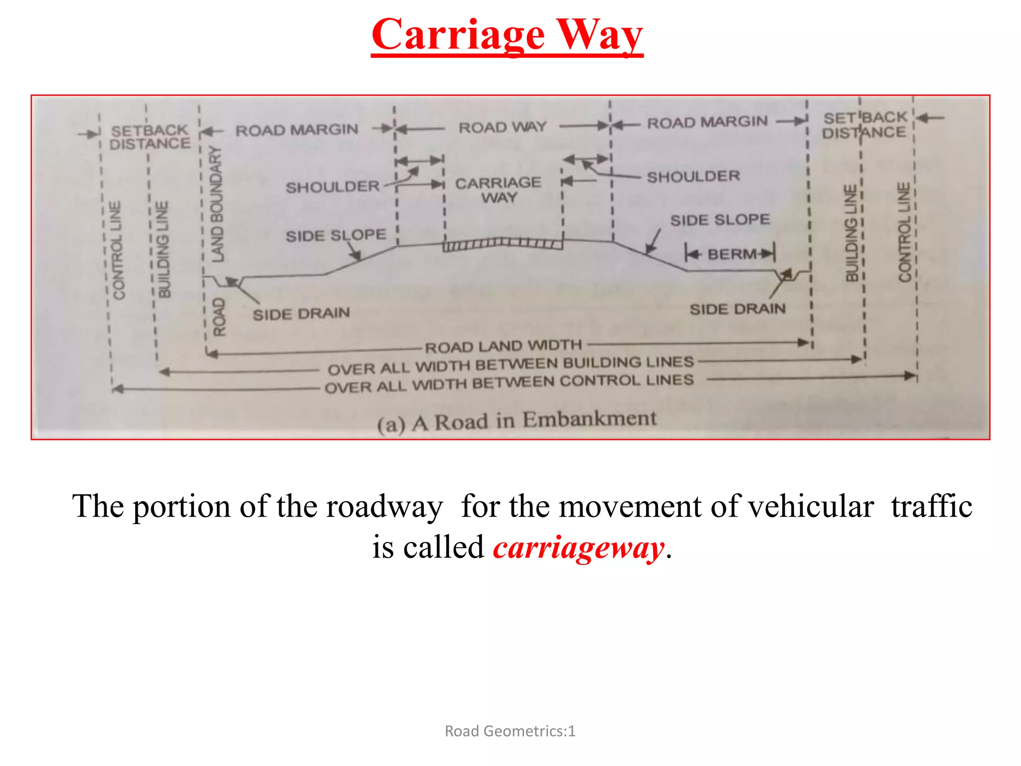 Road geometrics 11 | PPT