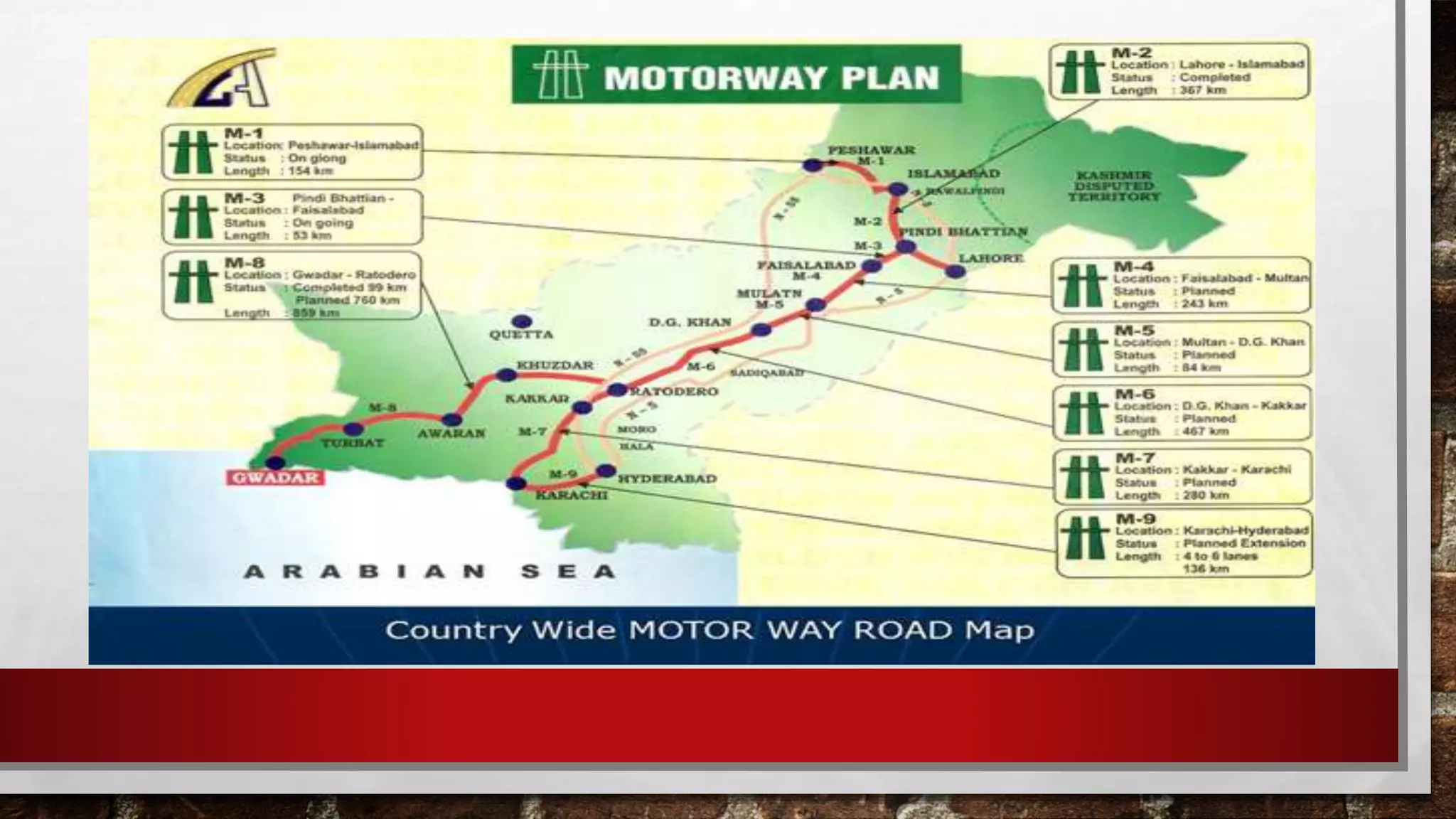 Road infrastructure of Pakistan | PPTX