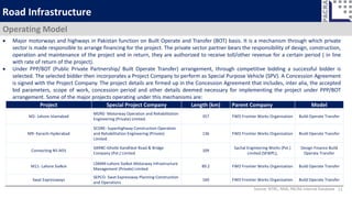 RoadInfrastructurePACRAResearchApr21.pdf | Business | Business and Finance