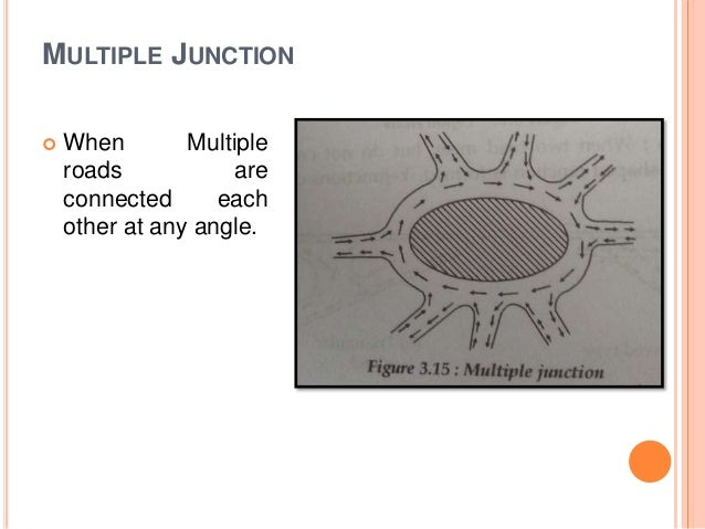 Road junction design, parking and signal design