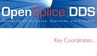 Roadmap and Technology Incubators | PDF