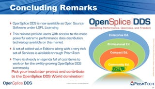 Roadmap and Technology Incubators | PDF