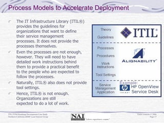 Road Map - ITIL Implemetation | PDF | IT and Internet Support | Internet