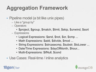 MongoDB Roadmap | PPT