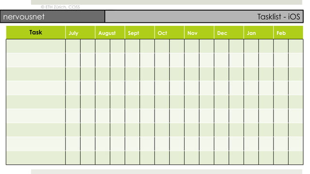 Nervousnet Platform Overview and Development Roadmap - (Build your own ...