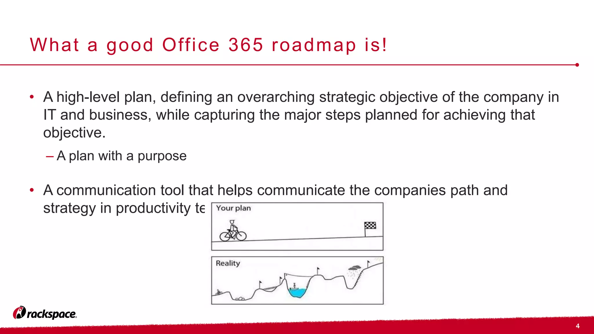 Adam Ochs - Office 365 Roadmap | PPT | Free Download
