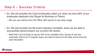 Adam Ochs - Office 365 Roadmap | PPT