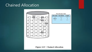 Secondary Storage Management | PPTX
