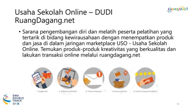 Roadmap double track | PPT