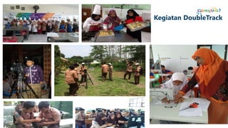 Roadmap double track | PPT