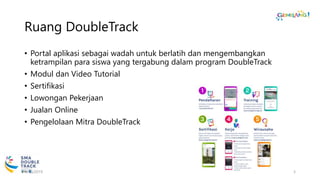 Roadmap double track | PPT