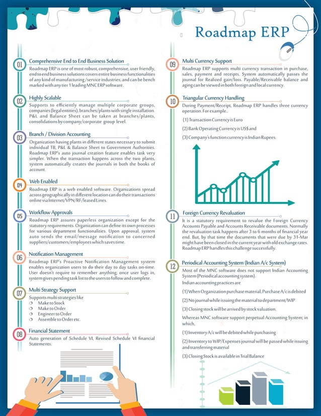 Roadmap ERP-USP | PDF