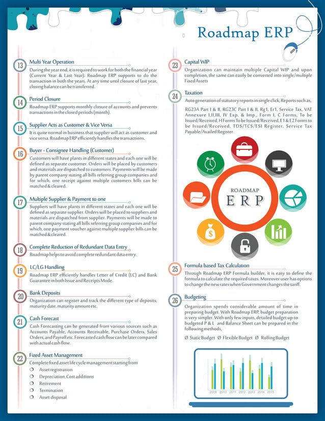 Roadmap ERP-USP | PDF