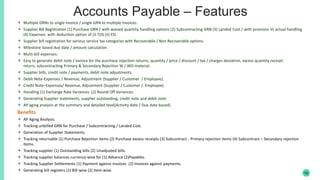 Roadmap ERP- Financial | Accounting Management | PPT