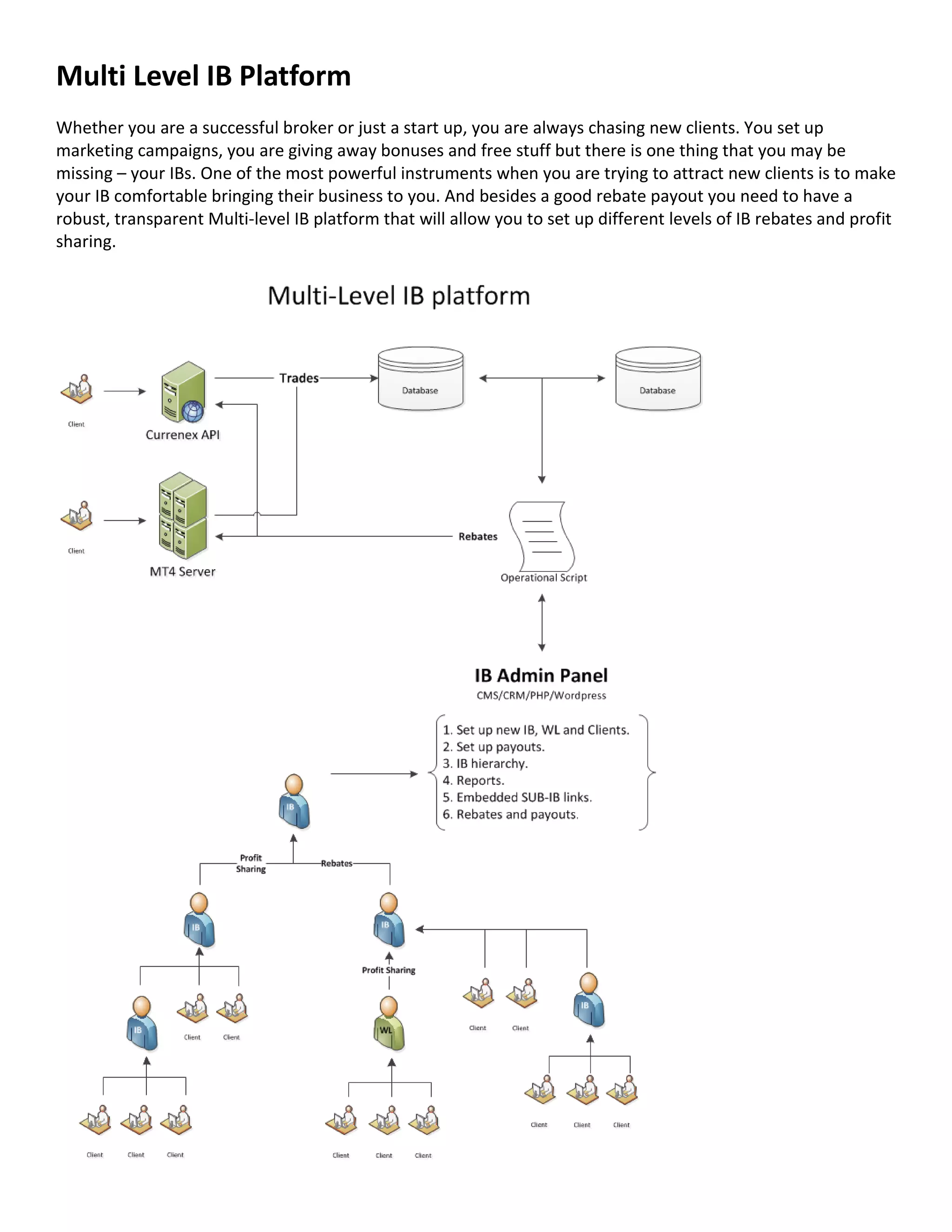 Roadmap for forex brokers | PDF