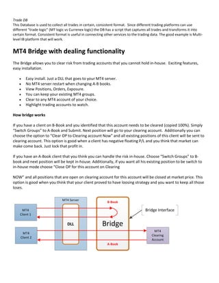 Roadmap For Forex Brokers Pdf