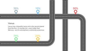 Roadmap infographics Powerpoint Presentation | PPT