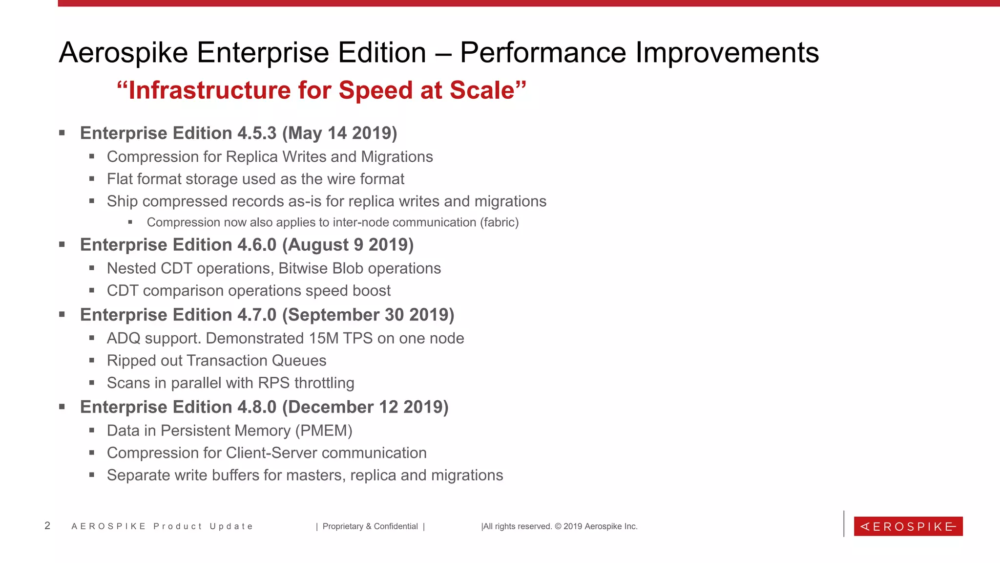 Aerospike Roadmap Overview - Meetup Dec 2019 | PDF