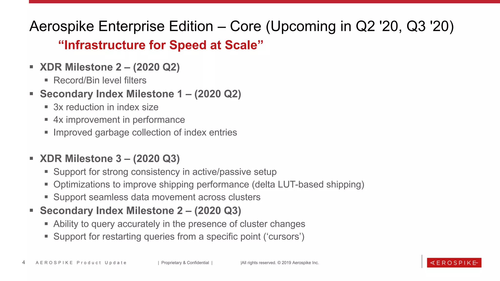 Aerospike Roadmap Overview - Meetup Dec 2019 | PDF
