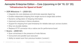 Aerospike Roadmap Overview - Meetup Dec 2019 | PDF