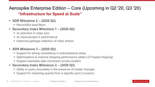 Aerospike Roadmap Overview - Meetup Dec 2019 | PDF