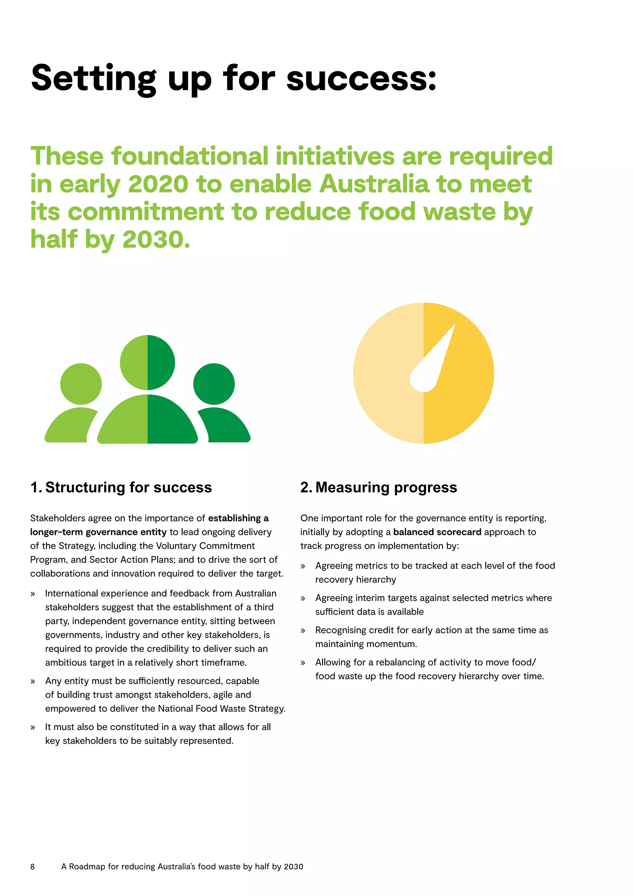 Roadmap Reducing Food Waste | PDF