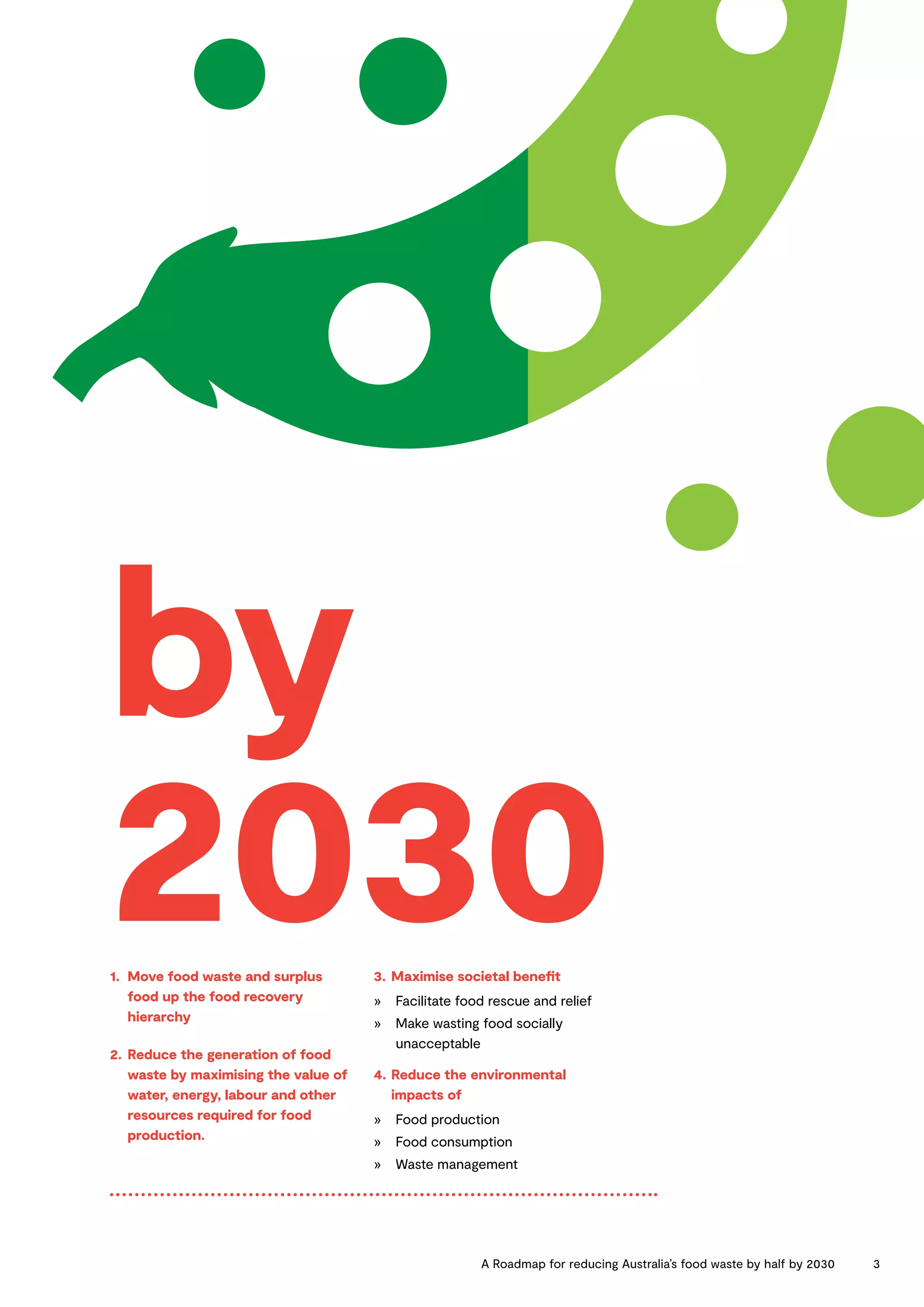 Roadmap Reducing Food Waste | PDF