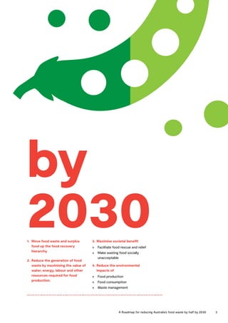 Roadmap Reducing Food Waste | PDF