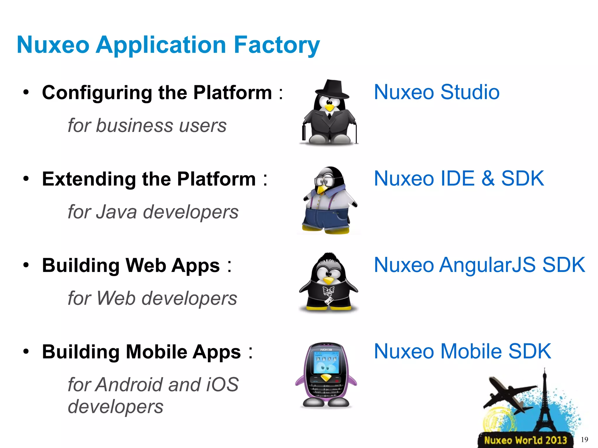 [Nuxeo World 2013] Roadmap 2014 - Technical Part | PPT