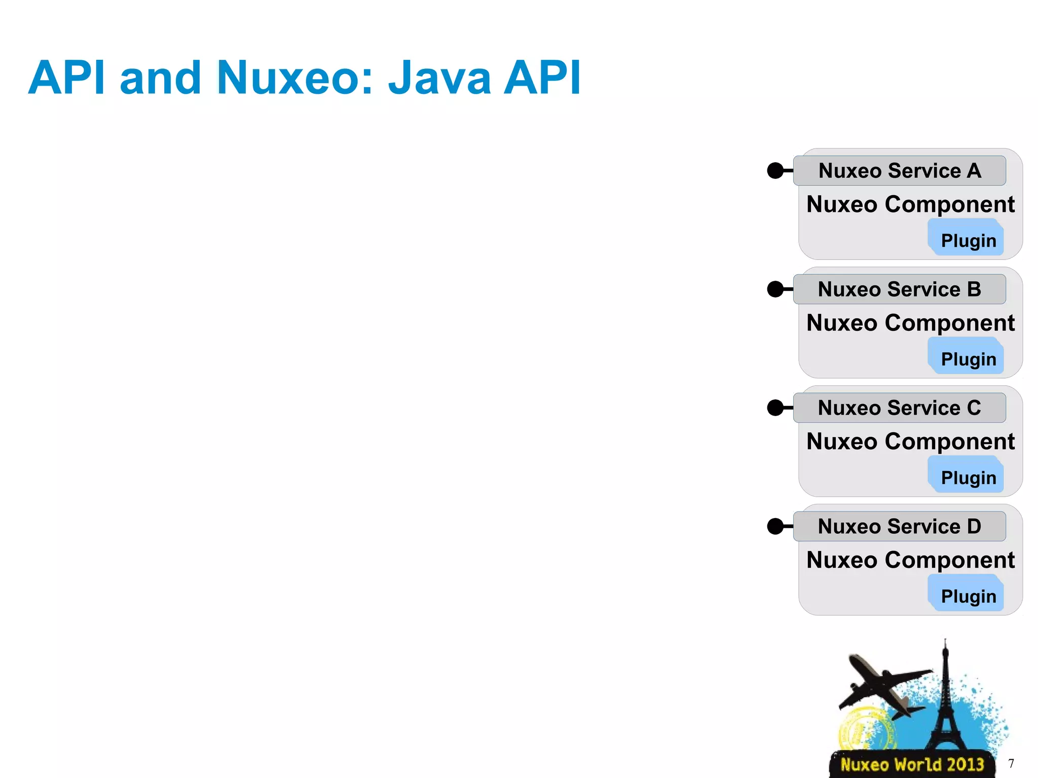 [Nuxeo World 2013] Roadmap 2014 - Technical Part | PPT