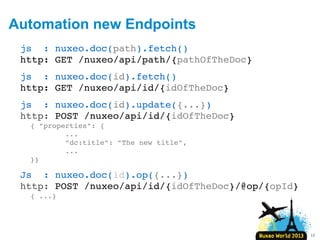 [Nuxeo World 2013] Roadmap 2014 - Technical Part | PPT