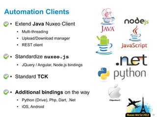 [Nuxeo World 2013] Roadmap 2014 - Technical Part | ODP | Web Development | Internet