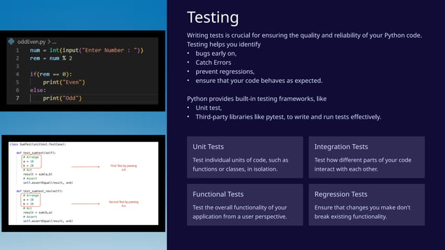 the roadmap of python for developer beginner | PPTX | Web Development | Internet