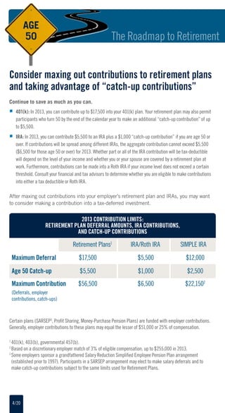 Roadmap to Retirement Client Brochure | PDF