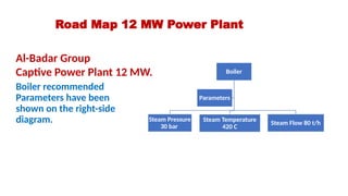 Roamap for a Installing a 12 MW Power Plant | PPTX