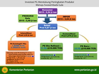 Road Map 2016-2045 Final | PPT
