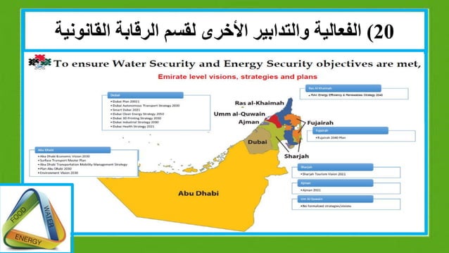 Roadmap and Guidelines to decide and issue the Green Regulations in ...