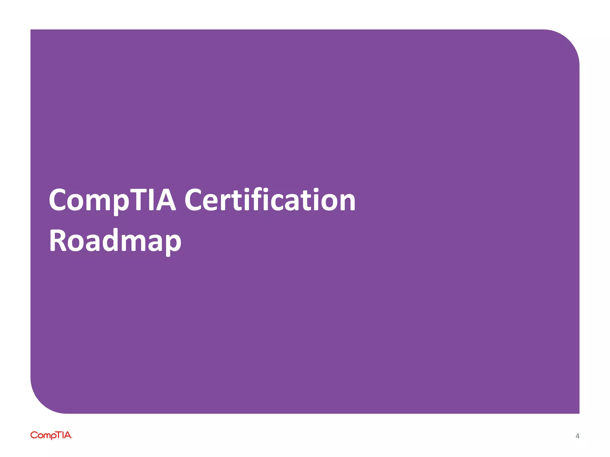 Introduction to the CompTIA Certification Roadmap and IT Job Locator ...